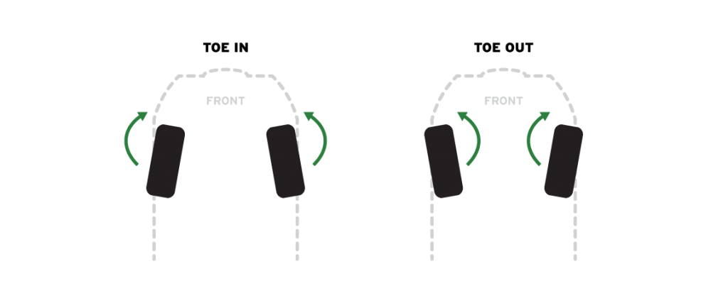 VEHICLE ALIGNMENT – WEST LAKE TIRES