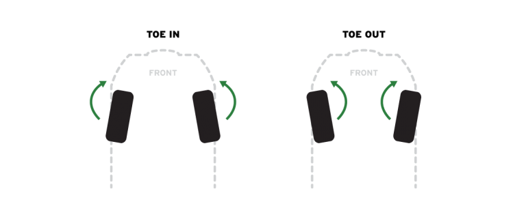 VEHICLE ALIGNMENT – WEST LAKE TIRES
