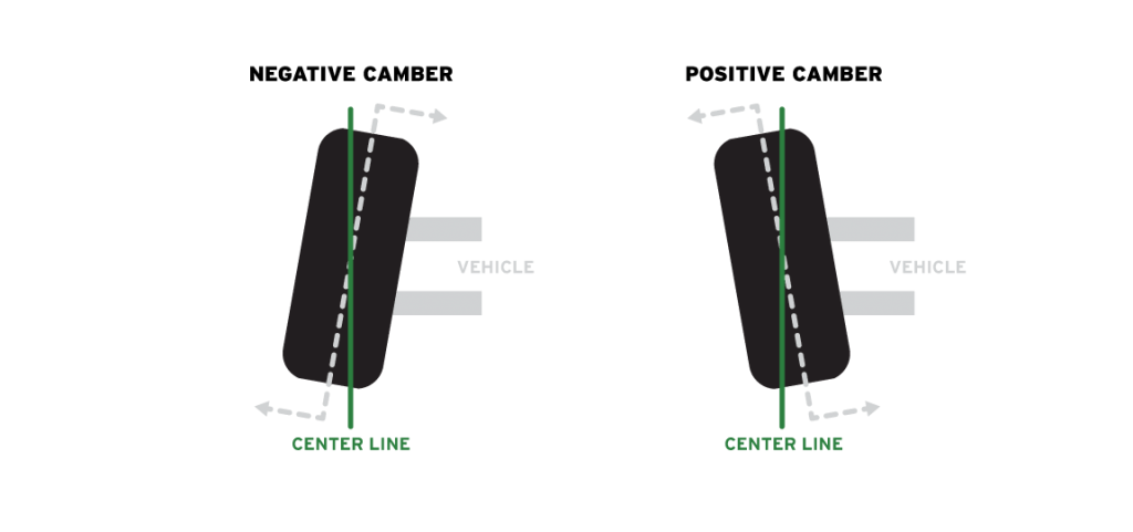 VEHICLE ALIGNMENT – WEST LAKE TIRES